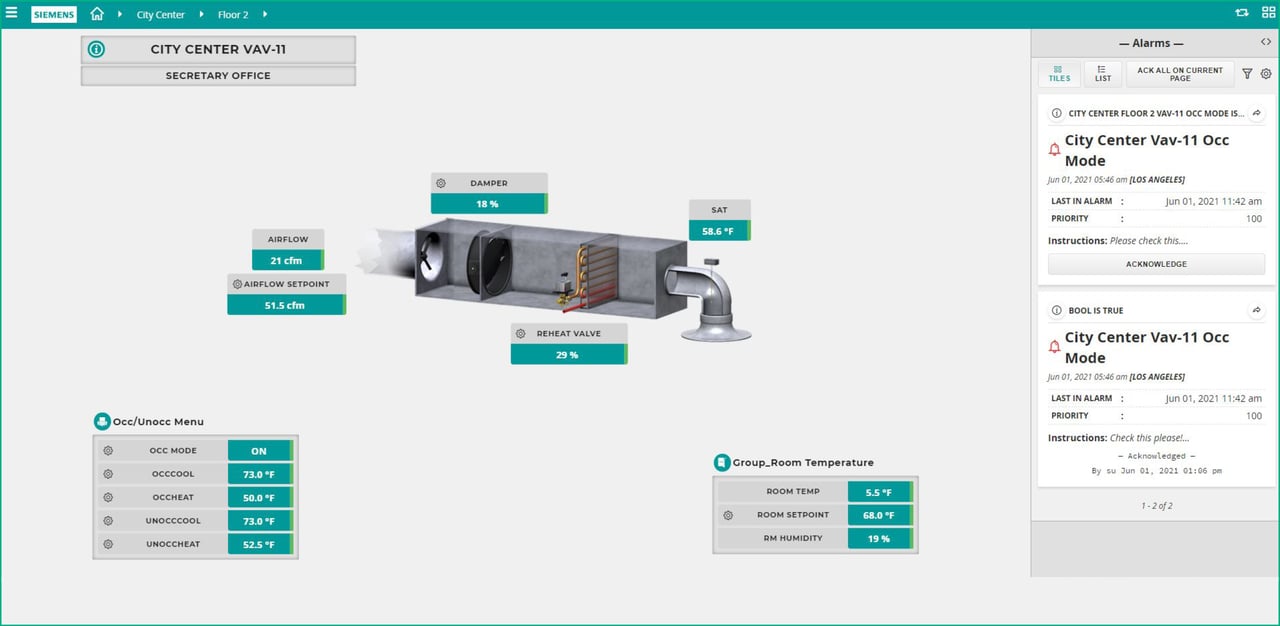 Siemens Case Study