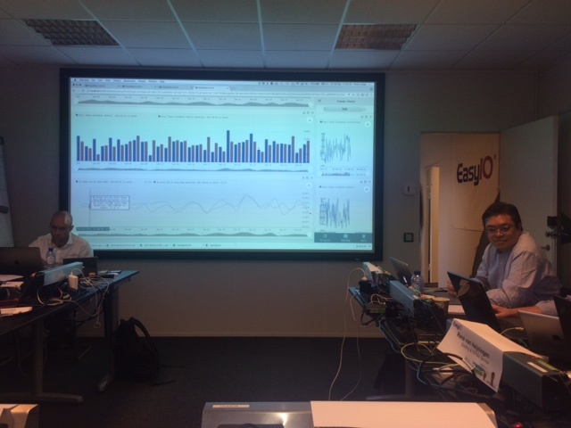 EasyIO Train-the-Trainer in The Netherlands