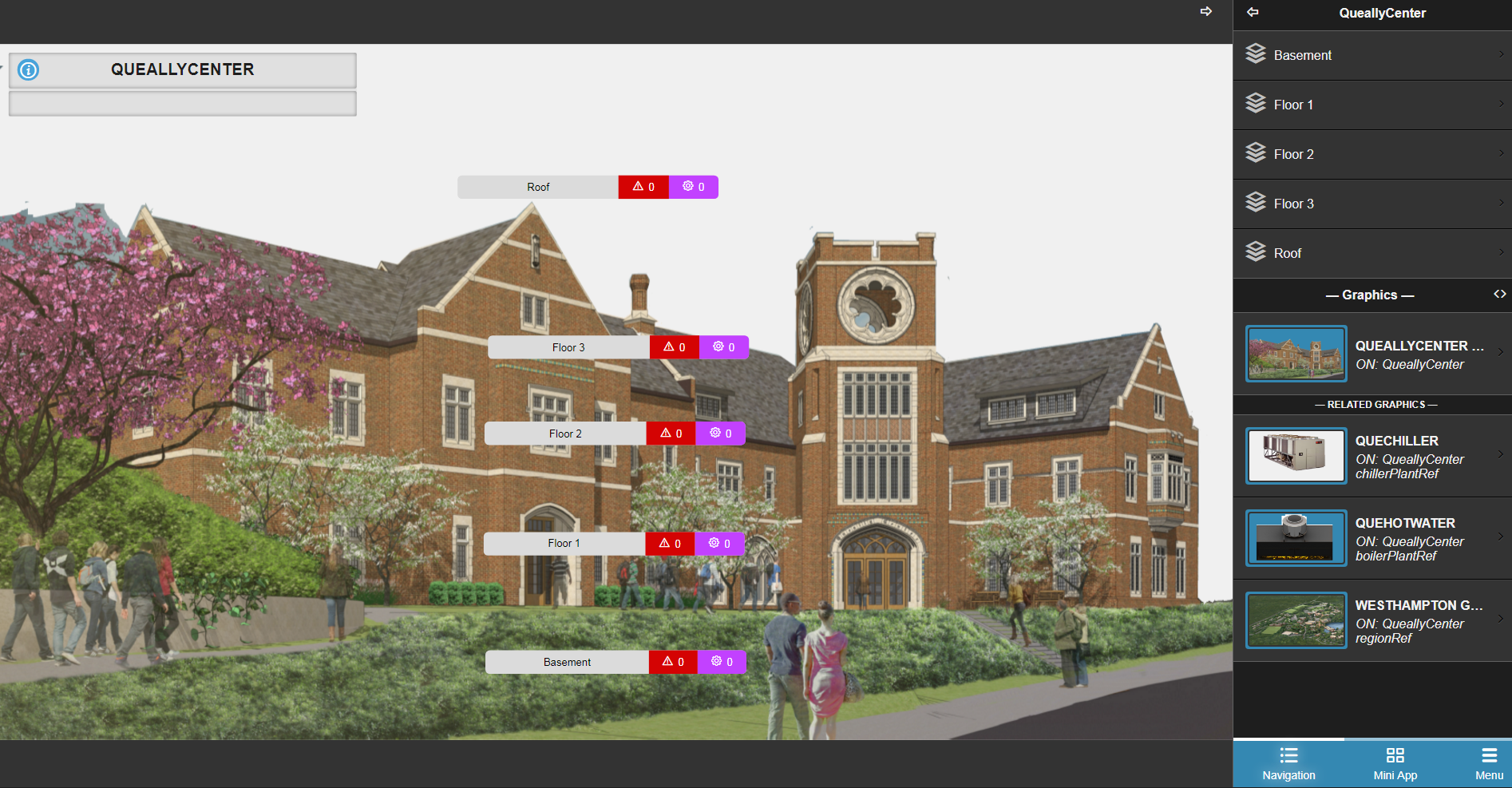 Back to School - Smart Building Technology for Smart Students