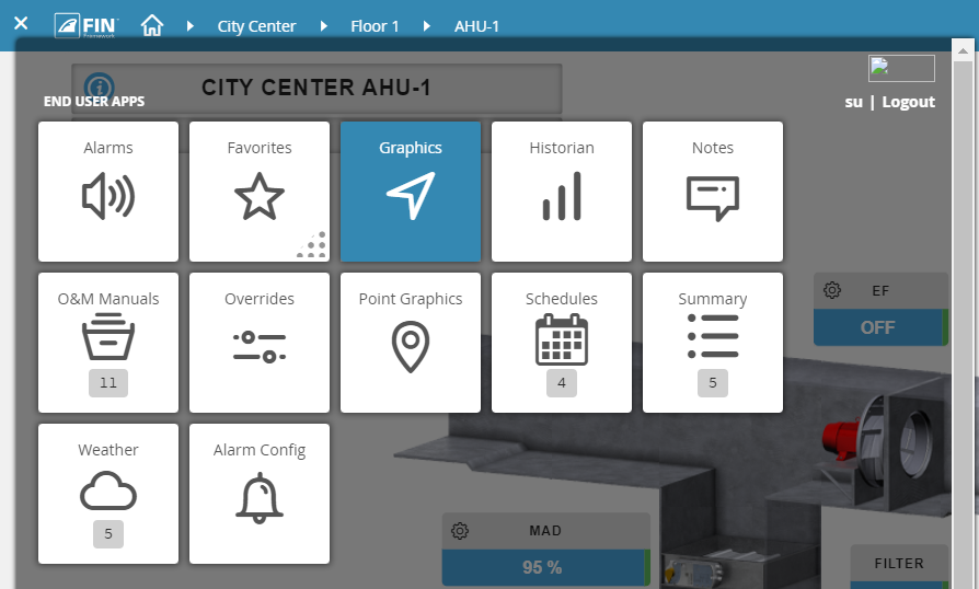 How to Create a Good User Interface