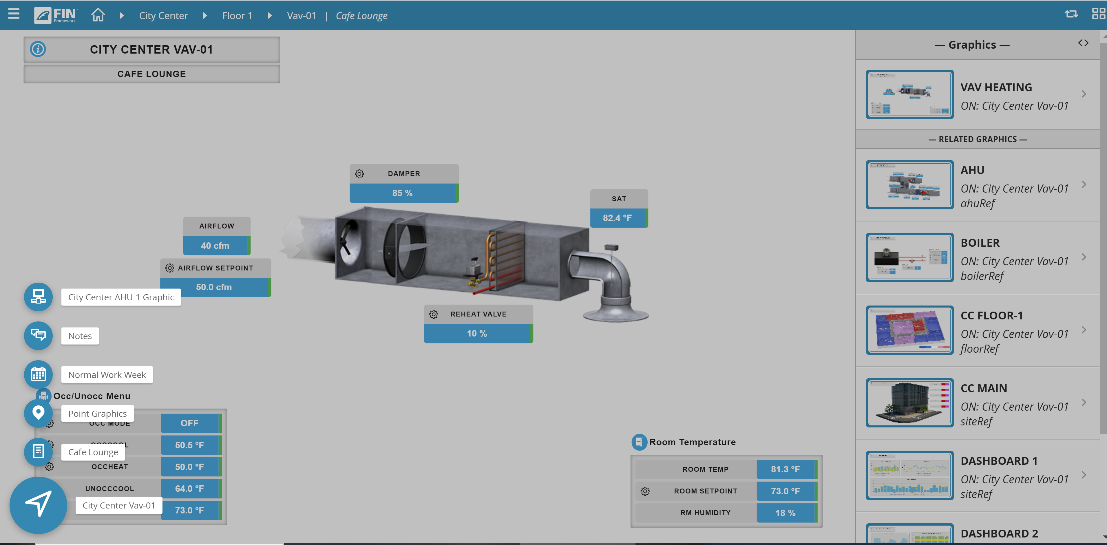FINtastic Tip: Creating VAV Graphics in FIN