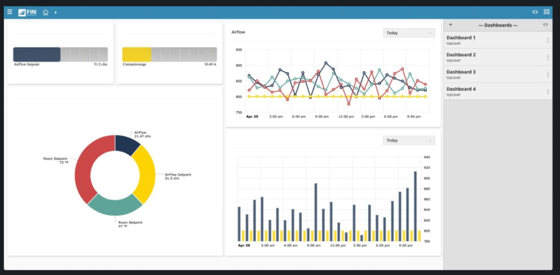 FIN 5.1: Presenting the FIN Framework Dashboard Builder App